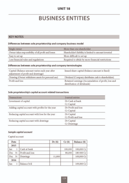 O-Level Principles of Accounts Revision Exercises with Key Notes c ...